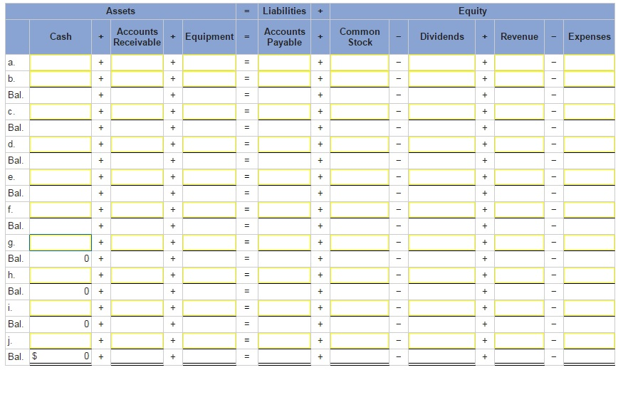 Solved Exercise 1 13 Identifying Effects Of Transactions