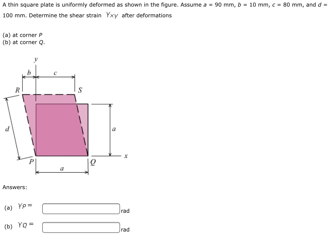 Solved A thin square plate is uniformly deformed as shown in | Chegg.com