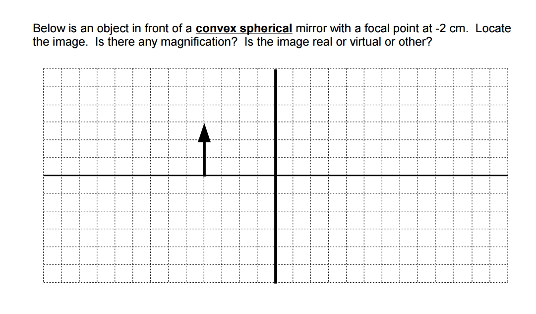 Below are some mirrors. Using ray tracing you should | Chegg.com