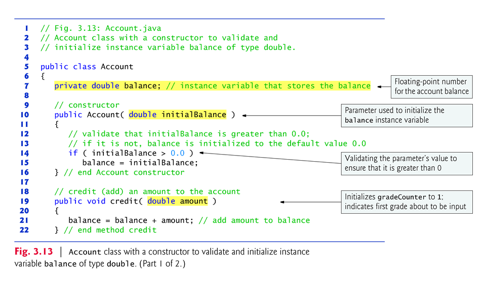 Solved Description: Using the Account/AccountTest examples | Chegg.com