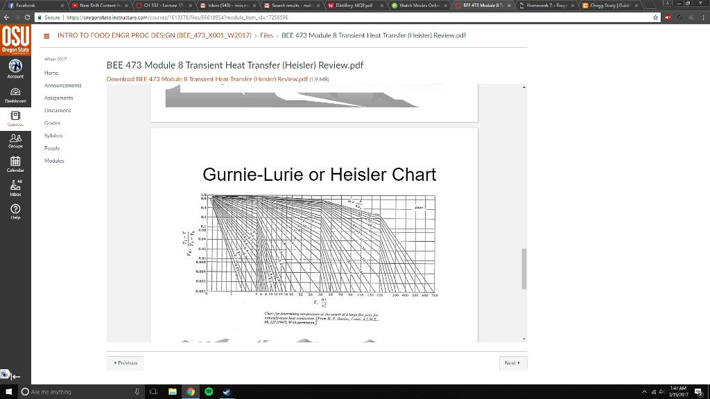 A slab of beef, 5 cm thick, was dried from both flat | Chegg.com