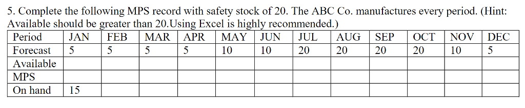 5. Complete the following MPS record with safety | Chegg.com