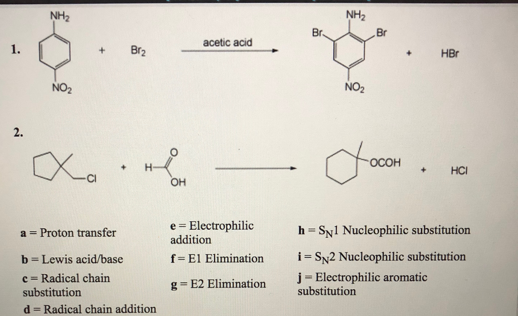 Solved NH2 NH2 Br Br acetic acid 1. + Br 2 +HBr NO2 NO2 2. | Chegg.com