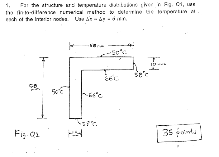 Solved HEAT TRANSFER For the structure and temperature | Chegg.com