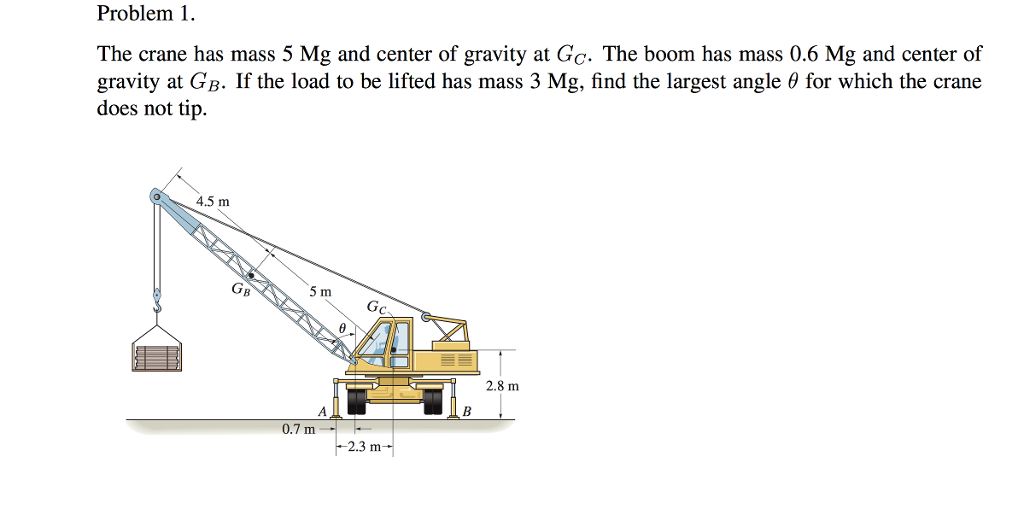 Solved The crane has mass 5 Mg and center of gravity at G-C. | Chegg.com