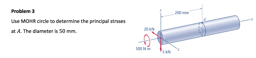 Solved Use MOHR circle to determine the principal stresses | Chegg.com