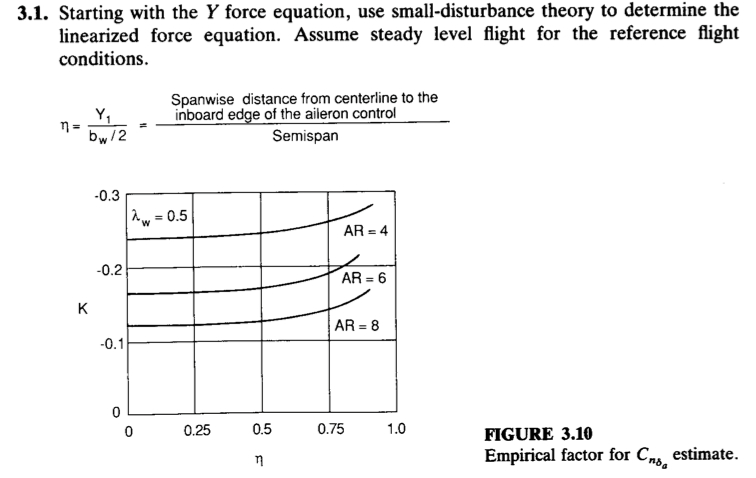 Starting with the Y force equation, use | Chegg.com