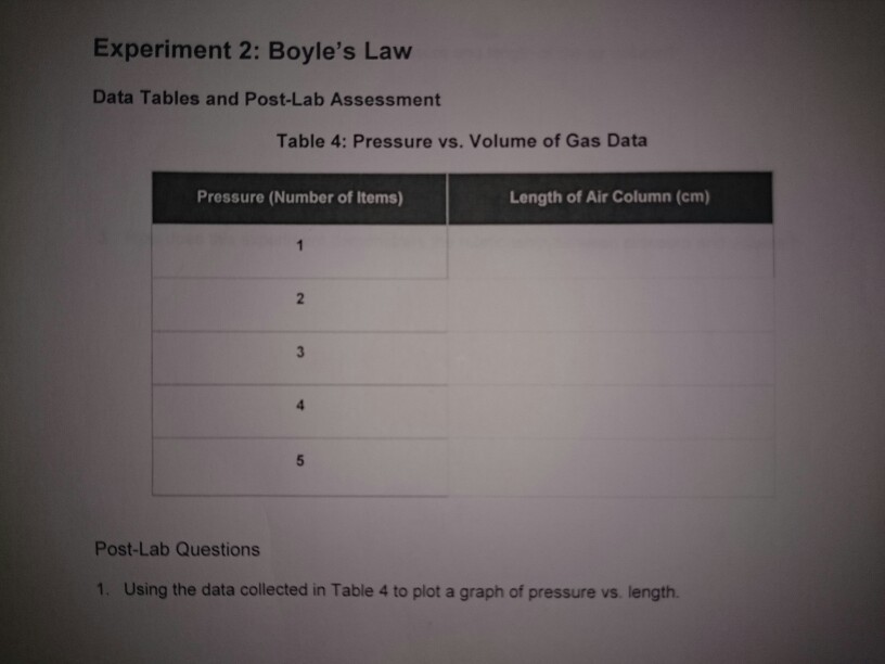 Solved 5 ldeal Gas Law Eperiment 2: Boyle's Law In this | Chegg.com