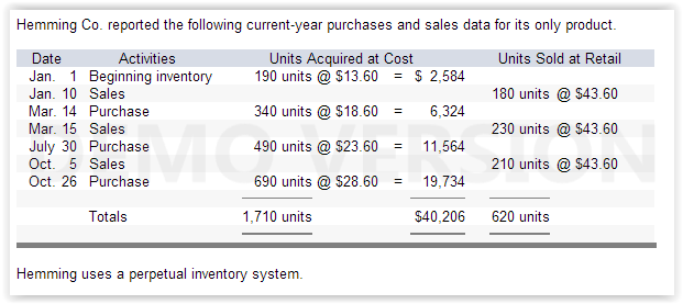 Solved Hemming Co. reported the following current-year | Chegg.com Solved Hemming Co. reported the following current-year | Chegg.com