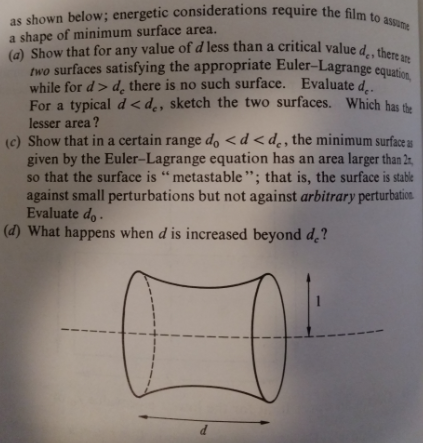 Two circles of unit radius, each normal to the line | Chegg.com