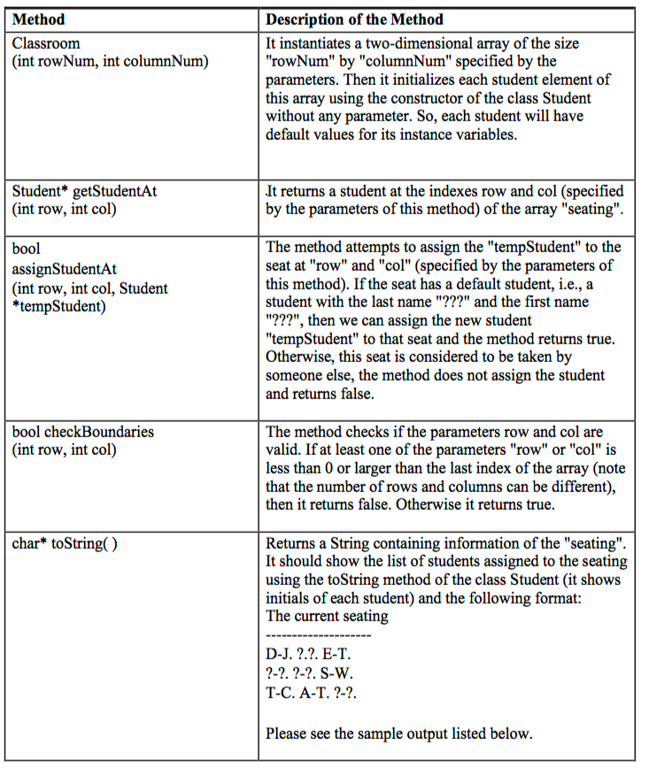 Solved: Please Complete The Following. Thanks! The Followi... | Chegg.com