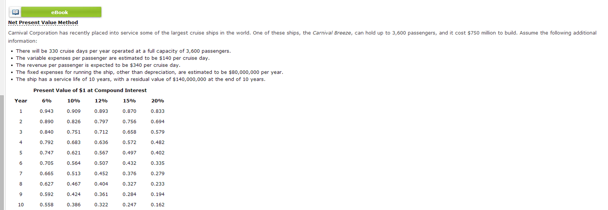 Solved eBook Net Present Value Method Carnival Corporation | Chegg.com