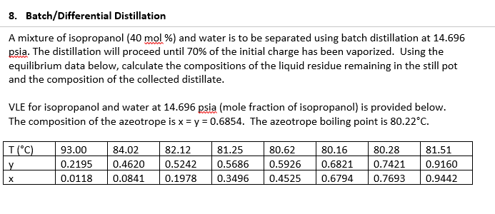 Solved 8. Batch/Differential Distillation A mixture of | Chegg.com Solved 8. Batch/Differential Distillation A mixture of | Chegg.com
