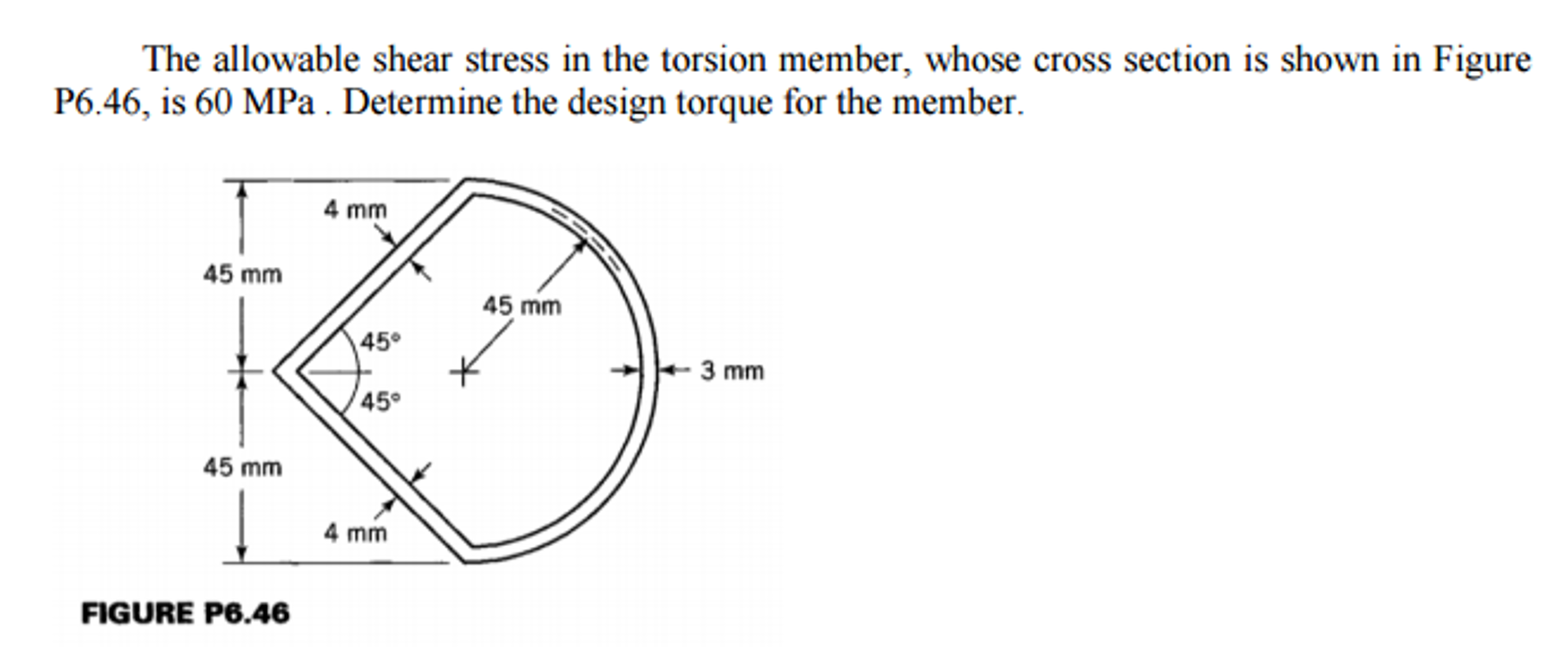 The allowable shear stress in the torsion member, | Chegg.com