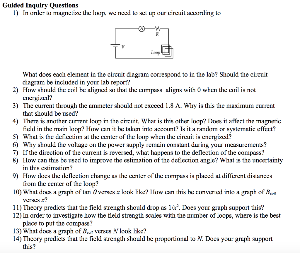 Solved Guided Inquiry Questions 1) In order to magnetize the | Chegg.com