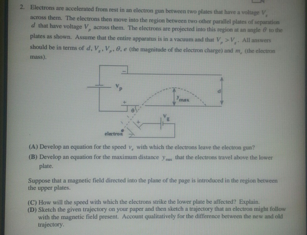 Solved Electrons arc accelerated from rest in an electron | Chegg.com
