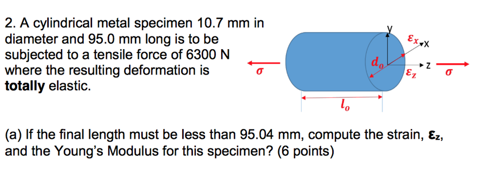 Solved A cylindrical metal specimen 10.7 mm in diameter and | Chegg.com