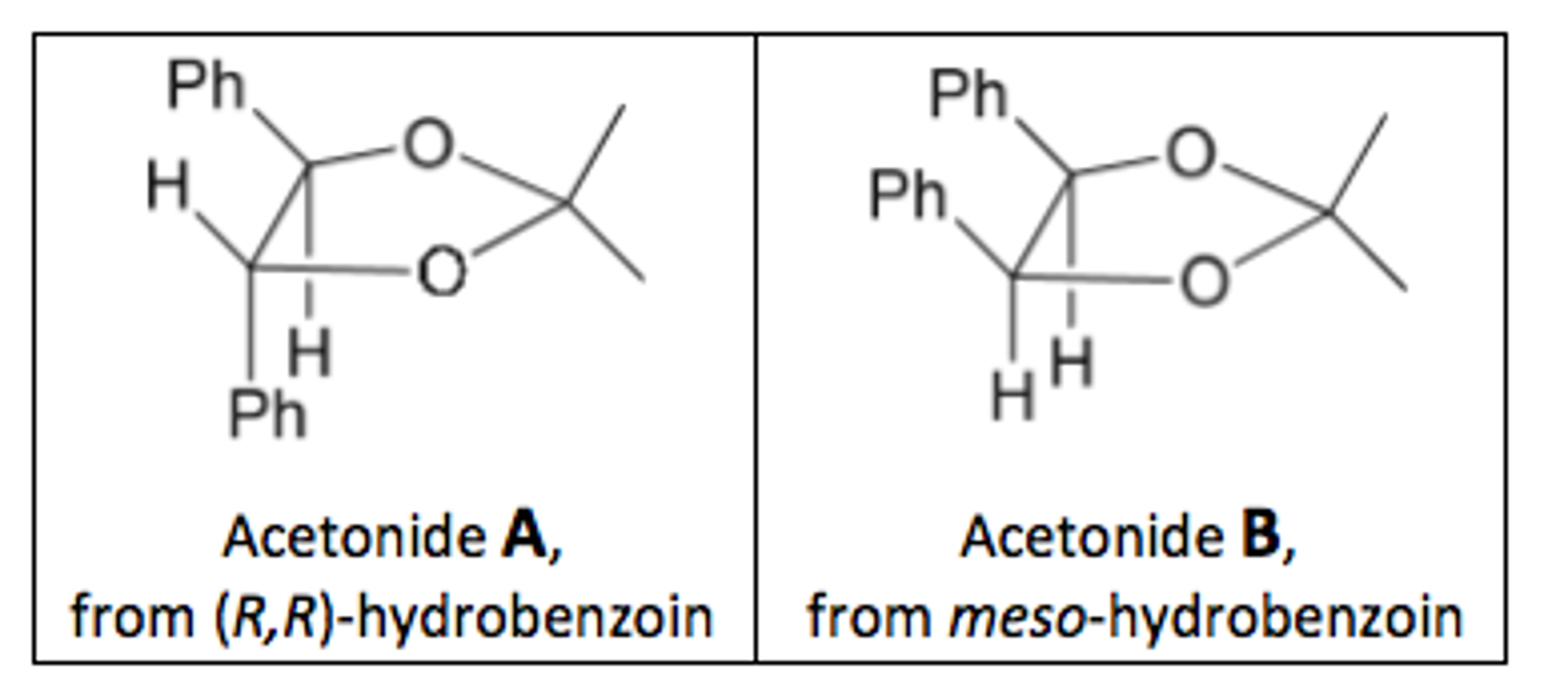 Organic Chemistry Experiment 13 a) b) The structures | Chegg.com