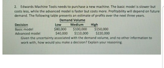 Solved 2. Edwards Machine Tools needs to purchase a new | Chegg.com