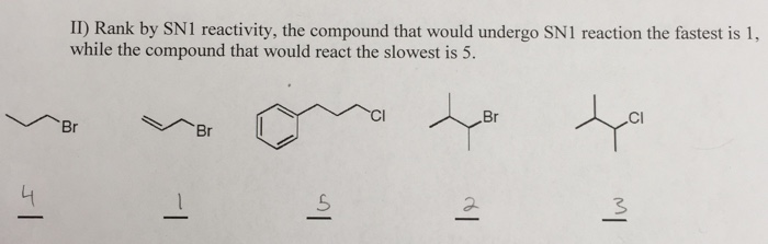 Solved Rank by SN1 reactivity, the compound that would | Chegg.com