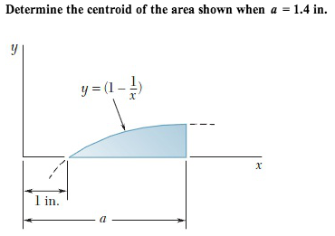 Solved Determine by direct integration the centroid of the | Chegg.com