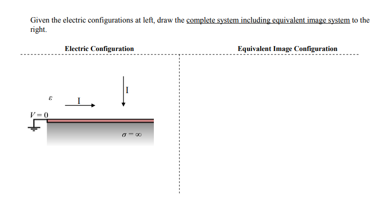 Solved Given the electric configurations at left, draw the | Chegg.com