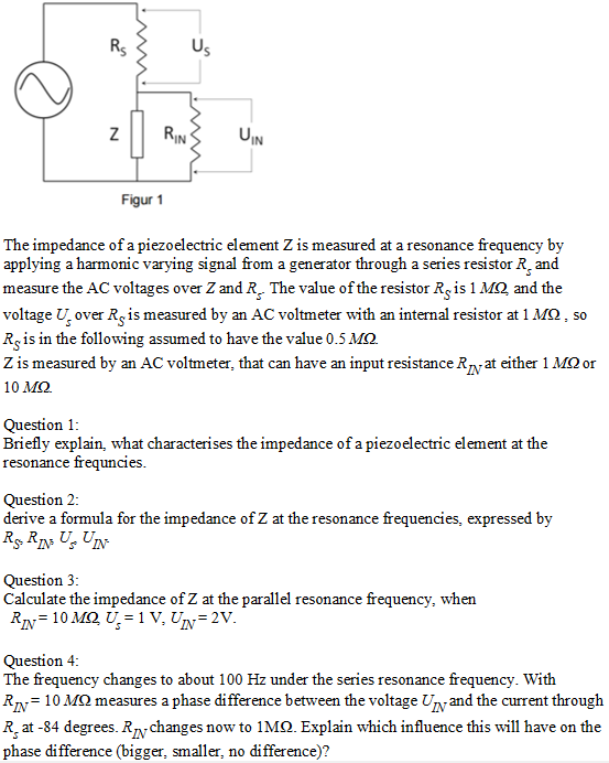Solved The impedance of a piezoelectric element Z is | Chegg.com