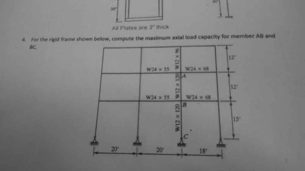 Solved 30r All Plates are 3" thick For the rigid frame shown | Chegg.com