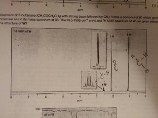 Solved watment of 2-butanone (CH,CoCHCiLJ wth strong base | Chegg.com