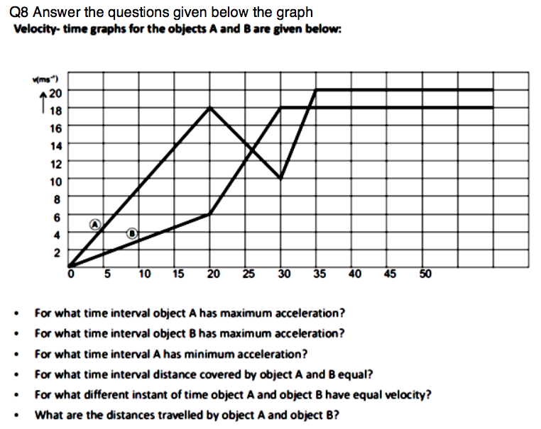 Physics Archive | June 29, 2015 | Chegg.com