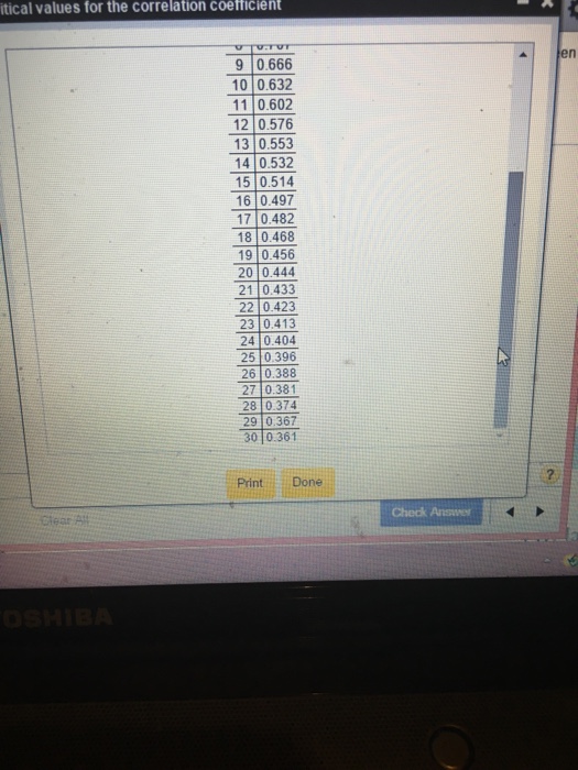 Solved 4.1.19 critical values for the correlation | Chegg.com