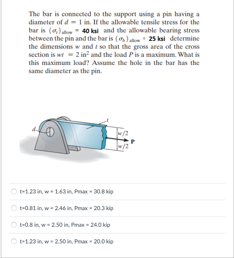 Solved The bar is connected to the support using a pin | Chegg.com