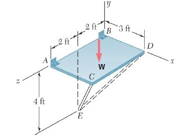 Solved In the given figure, the horizontal platform ABCD | Chegg.com
