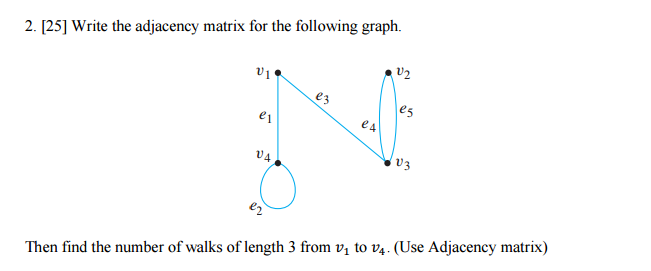 Solved Write the adjacency matrix for the following graph. | Chegg.com