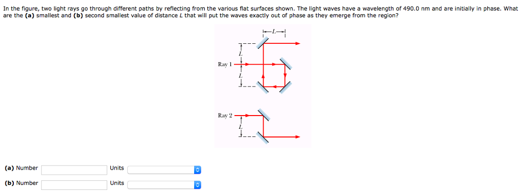 Solved In the figure, two light rays go through different | Chegg.com