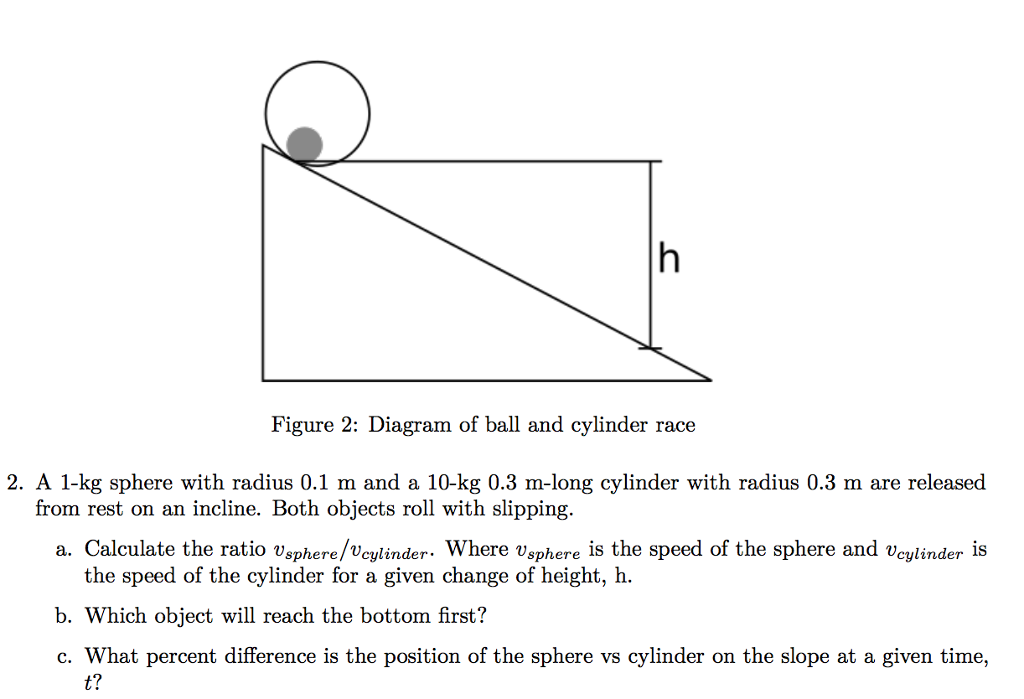 Solved A 1-kg sphere with radius 0.1 m and a 10-kg 0.3 | Chegg.com