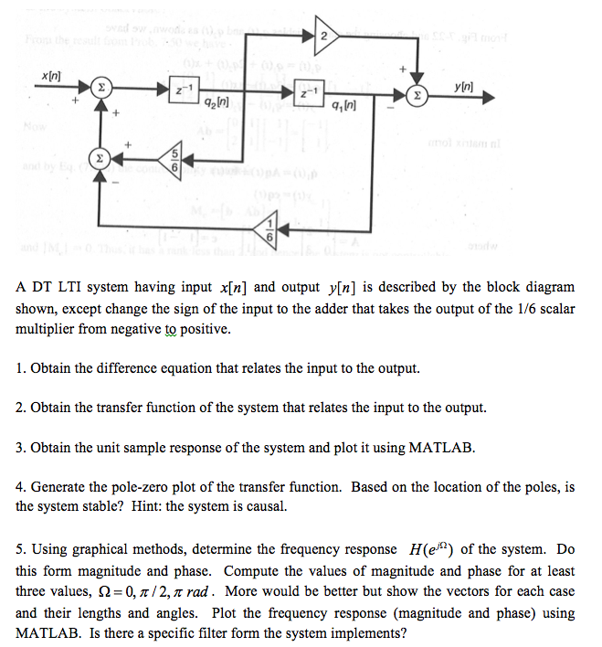 Solved A Dt Lti System Having Input X X And Output Y N