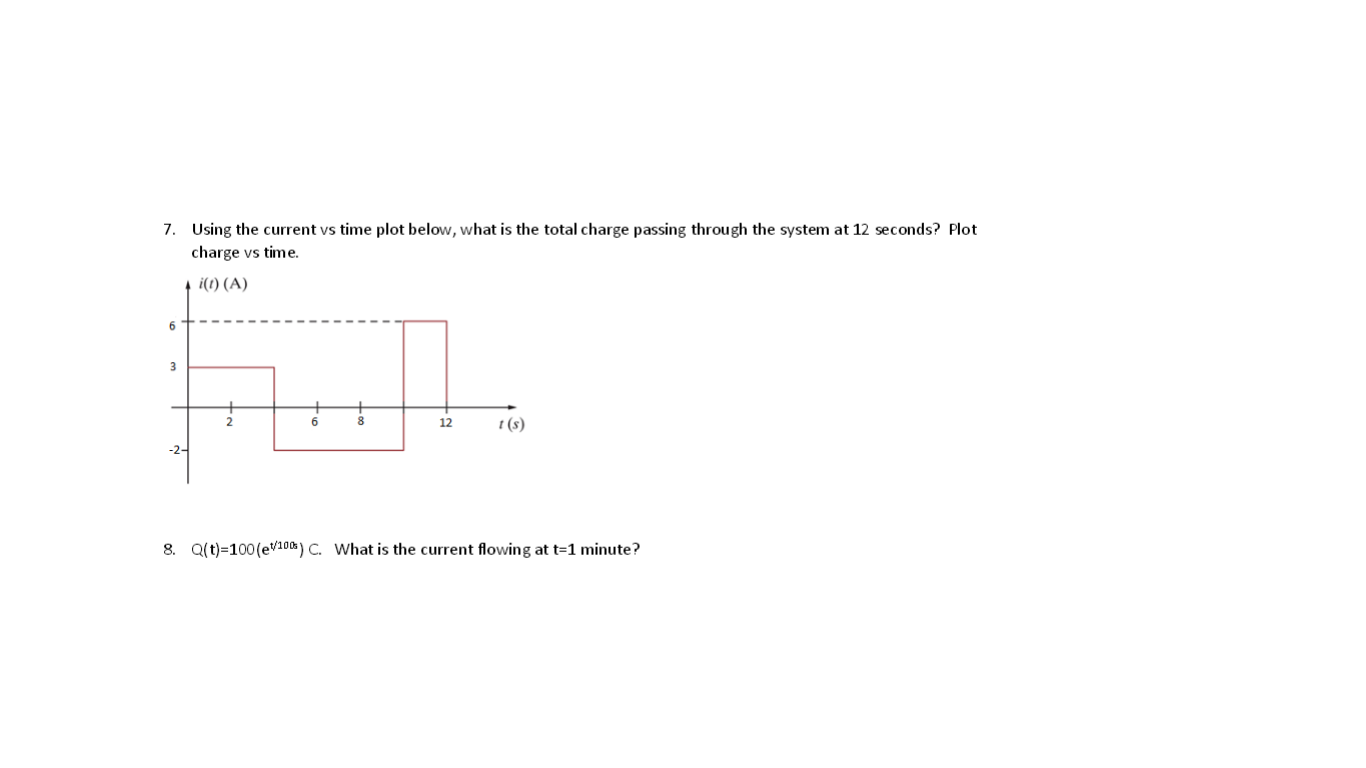 Solved Using the current vs time plot below, what is the | Chegg.com