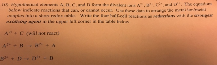 Solved 10) Hypothetical elements A, B, C, and D form the | Chegg.com