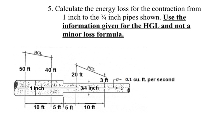 Solved 5. Calculate the energy loss for the contraction from | Chegg.com