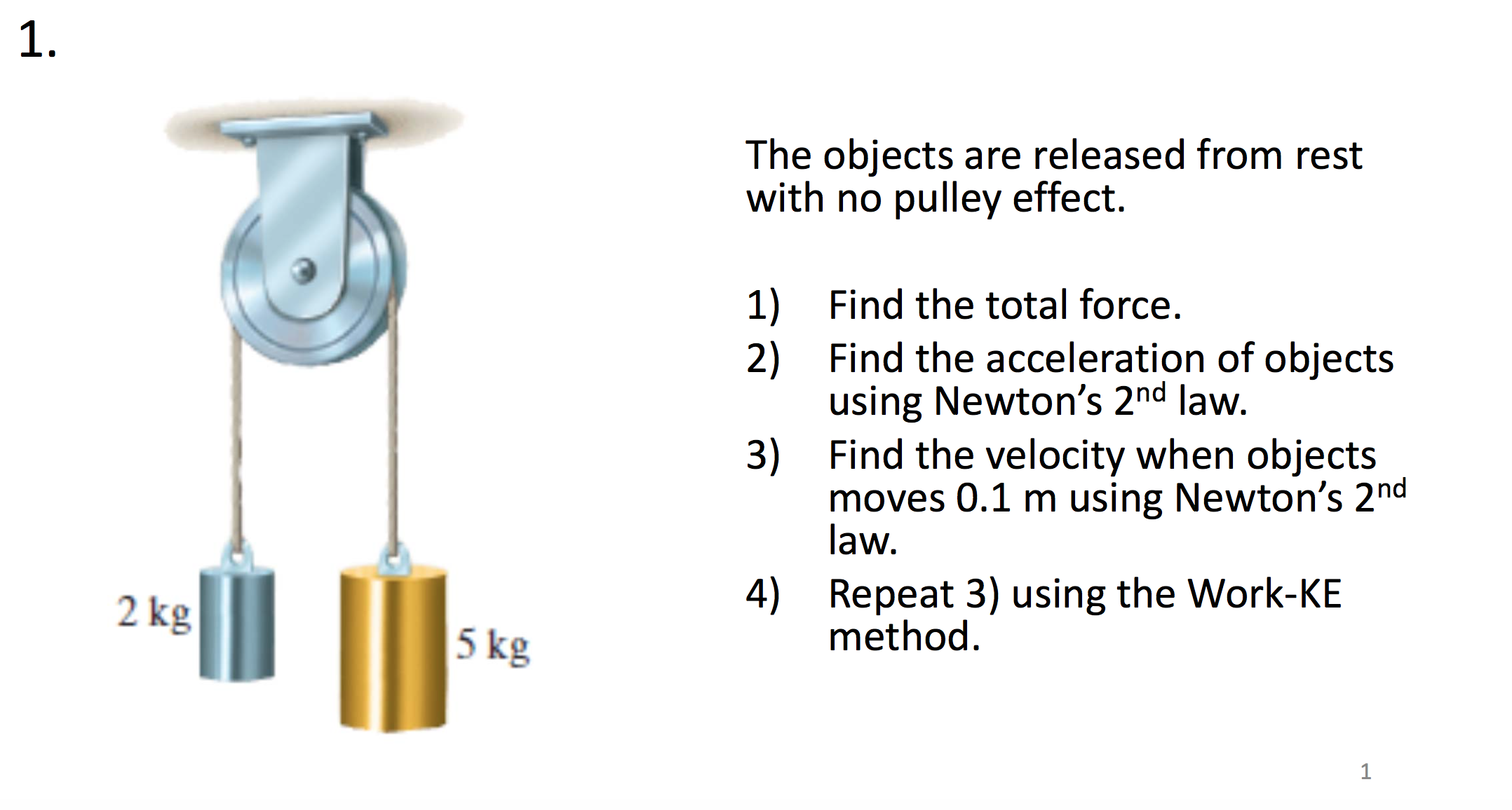Solved The Objects Are Released From Rest With No Pulley