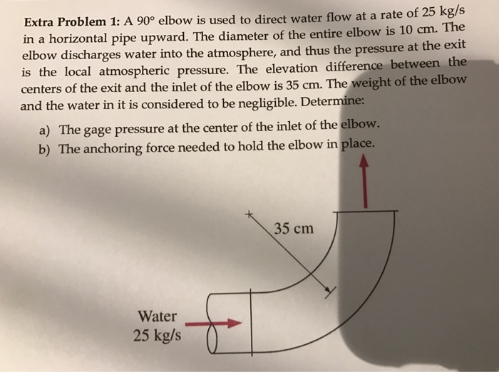 Solved A 90 degree elbow is used to direct water flow at a | Chegg.com