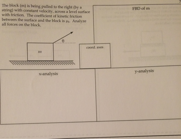 Solved The block (m) is being pulled to the right (by a | Chegg.com