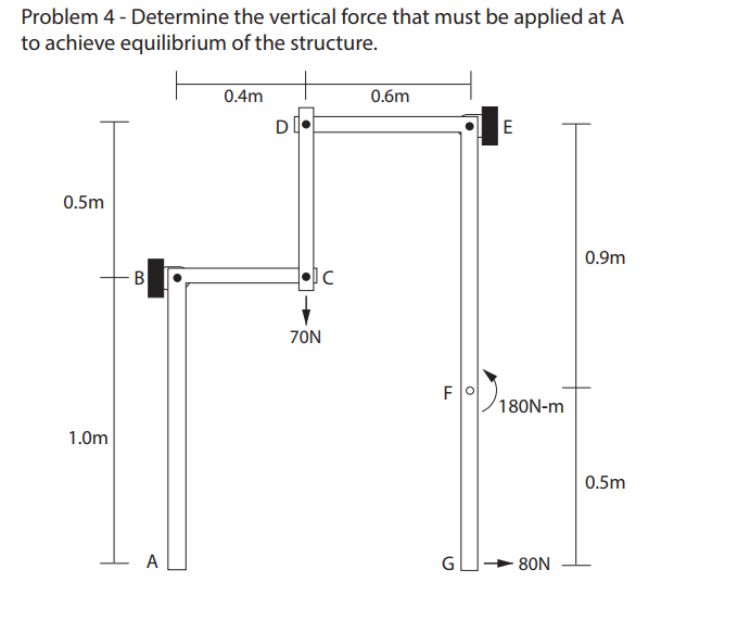 Solved Problem 4- Determine the vertical force that must be | Chegg.com