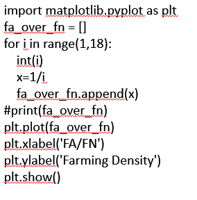 import matplotlib.pyplot as plt faoverfn - - for i in | Chegg.com