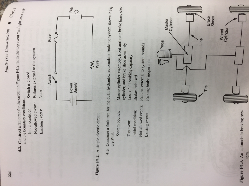 Solved Construct a fault tree for the circuit in figure | Chegg.com