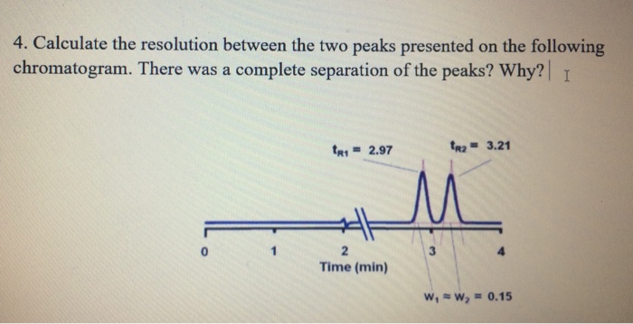 Solved Calculate the resolution between the two peaks | Chegg.com