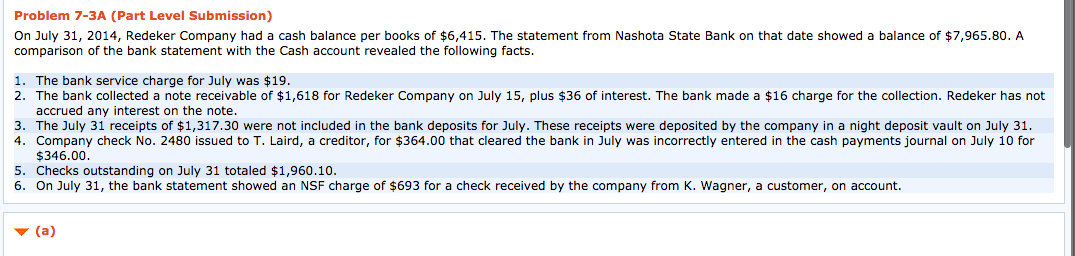 Solved Problem 7-3A (Part Level Submission) On July 31, | Chegg.com