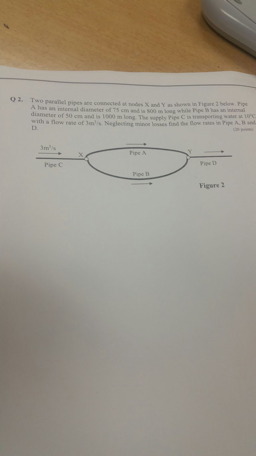 Solved Two parallel pipes are connected at nodes X and V as | Chegg.com