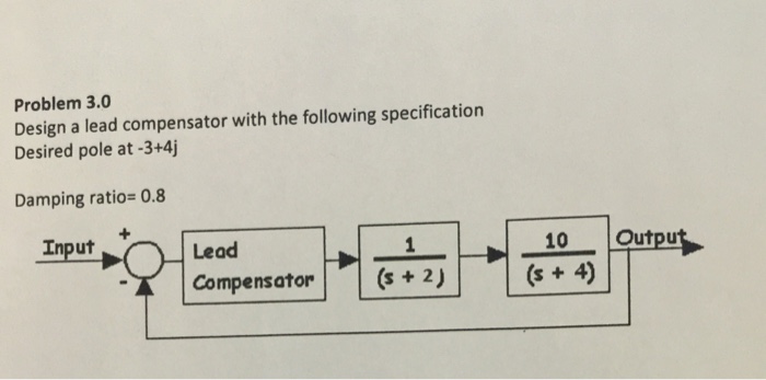 Solved Design a lead compensator with the following | Chegg.com